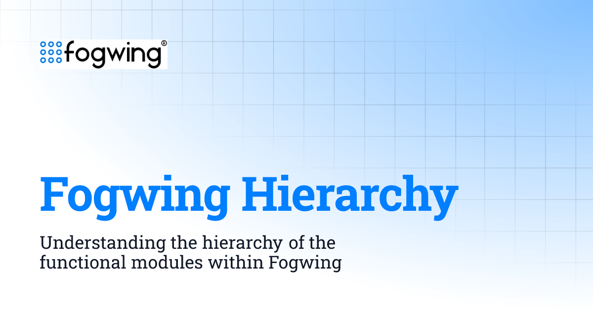 Fogwing Hierarchy | Fogwing Industrial IoT